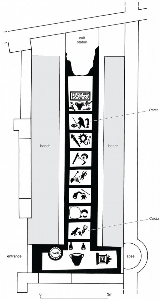 Cult of Mithras hierarchy graphic (c) MOLA – Black Gate