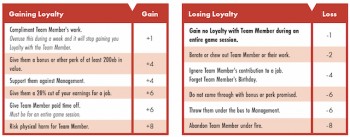 Cyberpunk Red: Style and Substance – Black Gate