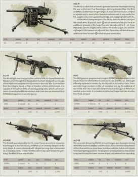Twilight: 2000 — Roleplaying in a Post-Nuclear Holocaust World – Black Gate